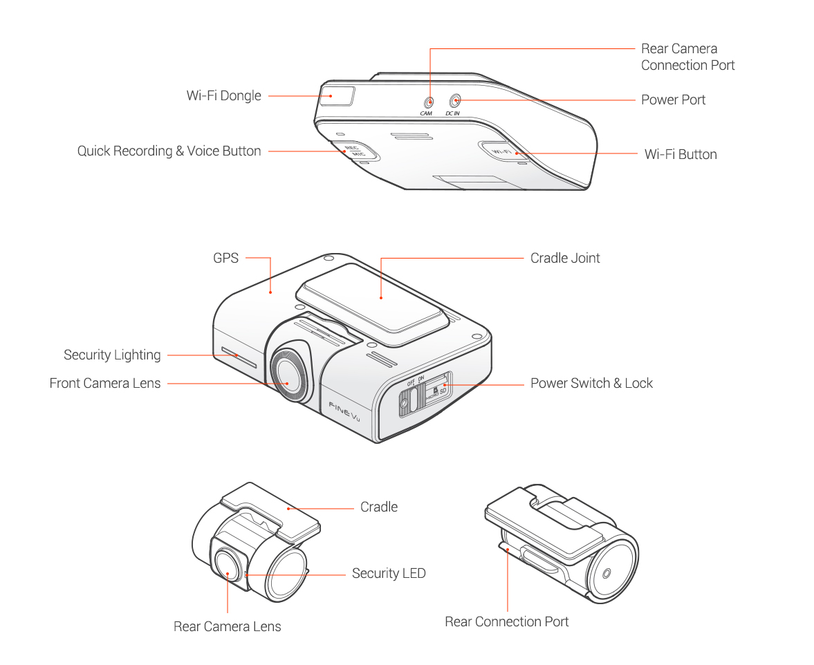 FineVu GX1000 - Vancouver Dash Cam Ltd.